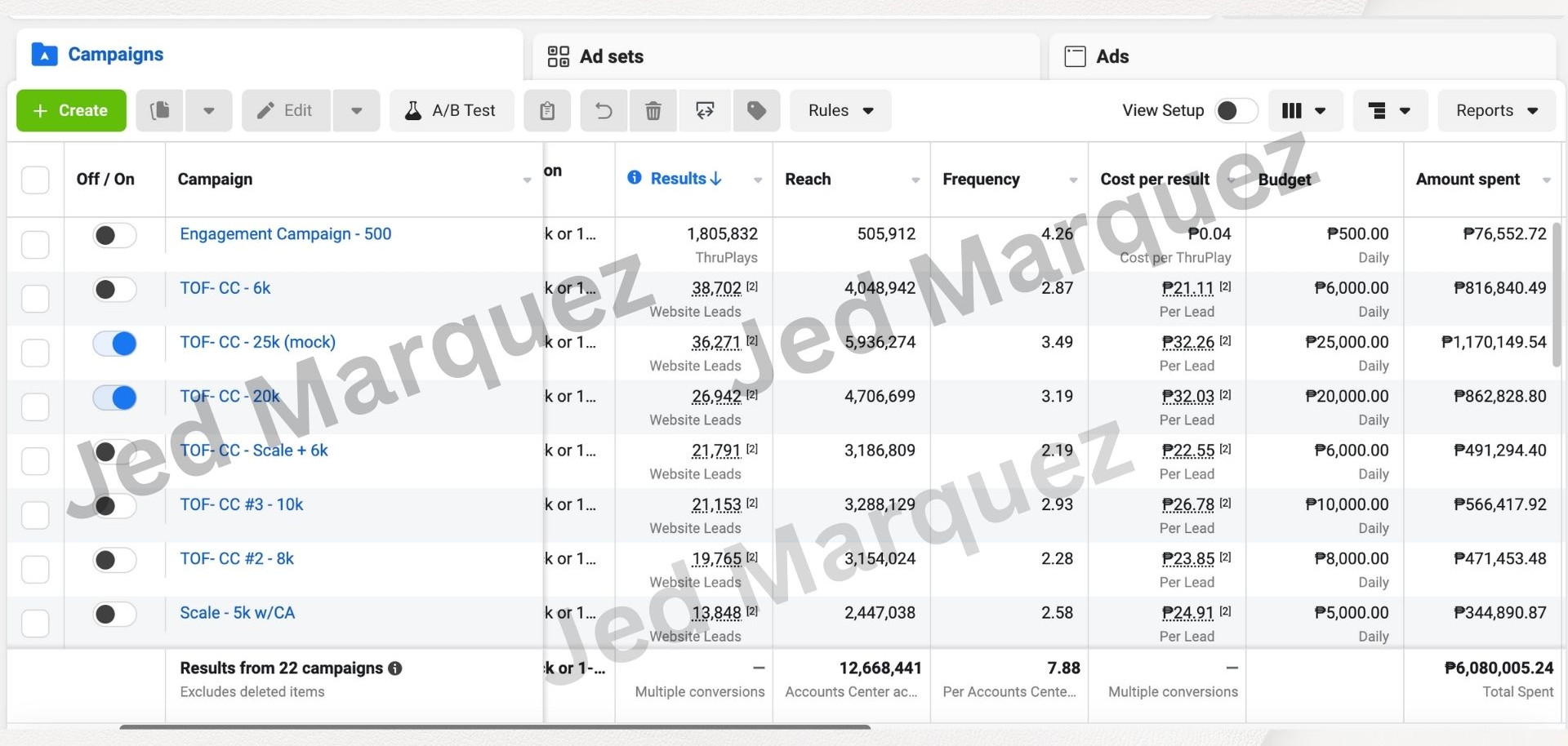 Self Made Academy - Jed Marquez - Ads Specialist